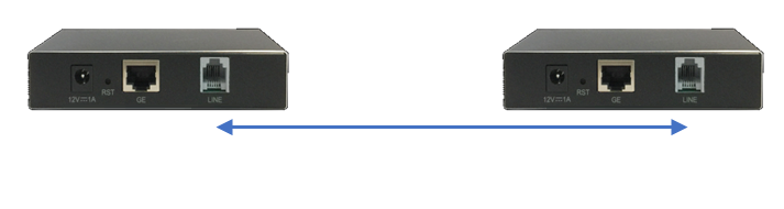 GiGa Copper Networks - fast networking via Phone- and Coax-Cable